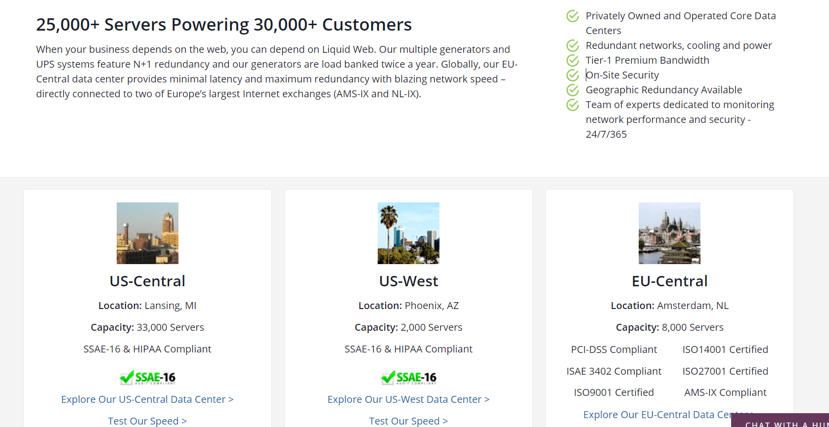Liquid Web Hosting Review 2024: Exceptionally Incredible?